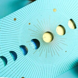 Phases of Moon Pop up Card - Etsy