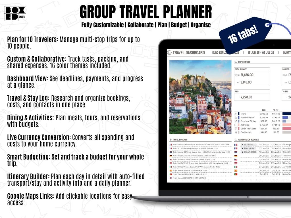 Group Travel Itinerary Spreadsheet, Vacation Budget Tracker, Digital ...