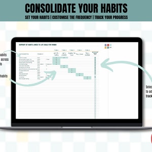 Custom Digital Life Goal & Habit Tracker, Productivity Planner, Instant ...