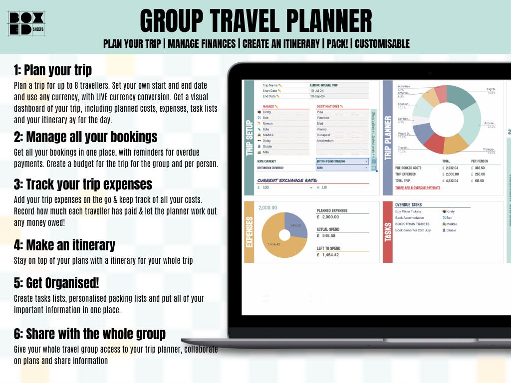 Group Travel Itinerary Spreadsheet, Vacation Budget Tracker, Digital ...