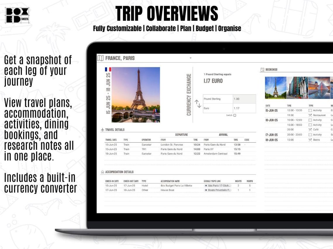 Group Travel Itinerary Spreadsheet, Vacation Budget Tracker, Digital ...