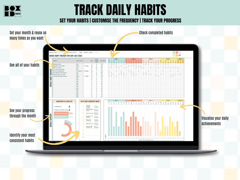 Custom Digital Life Goal & Habit Tracker, Productivity Planner, Instant ...