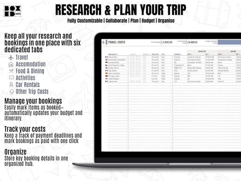 Group Travel Itinerary Spreadsheet, Vacation Budget Tracker, Digital ...