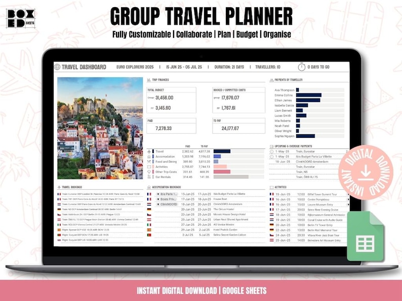 Group Trip Planner Google Sheets, Travel Budget & Itinerary (digital ...