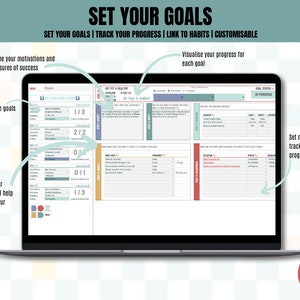 Custom Digital Life Goal & Habit Tracker, Productivity Planner, Instant ...