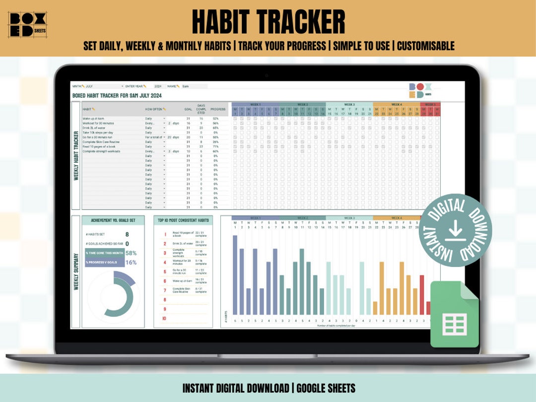 Personalized Digital Habit Tracker for Daily, Weekly, Monthly Goals ...