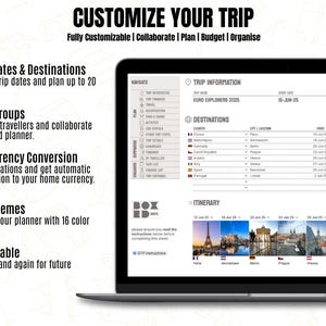 Group Travel Itinerary Spreadsheet, Vacation Budget Tracker, Digital ...