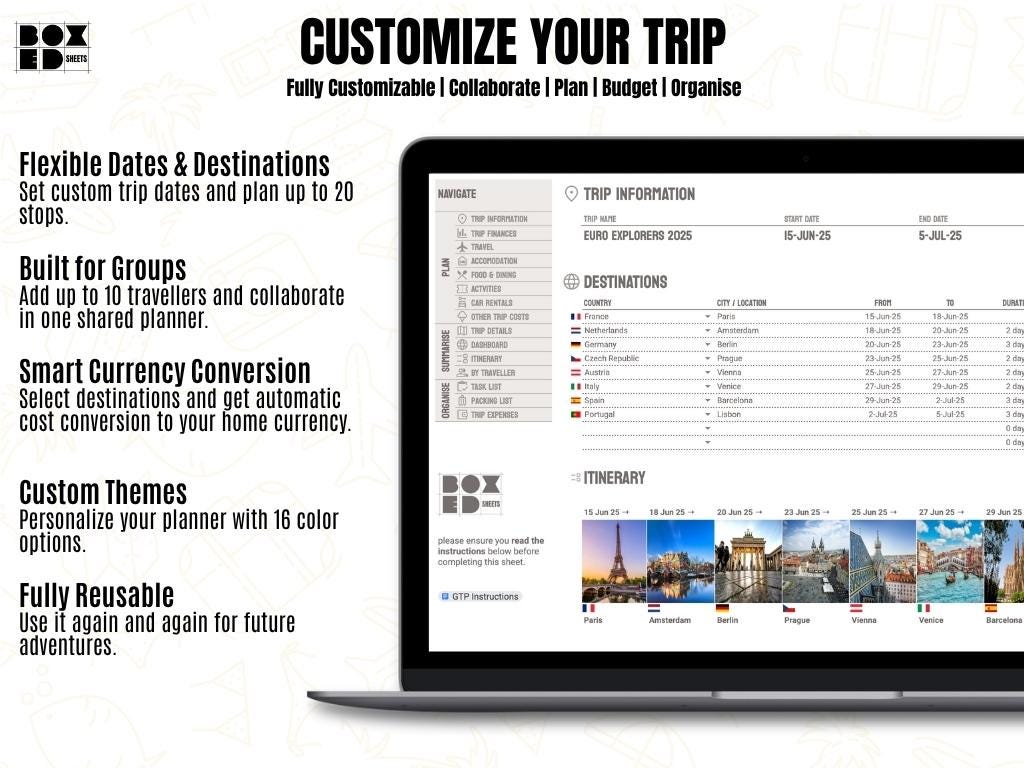 Group Travel Itinerary Spreadsheet, Vacation Budget Tracker, Digital ...