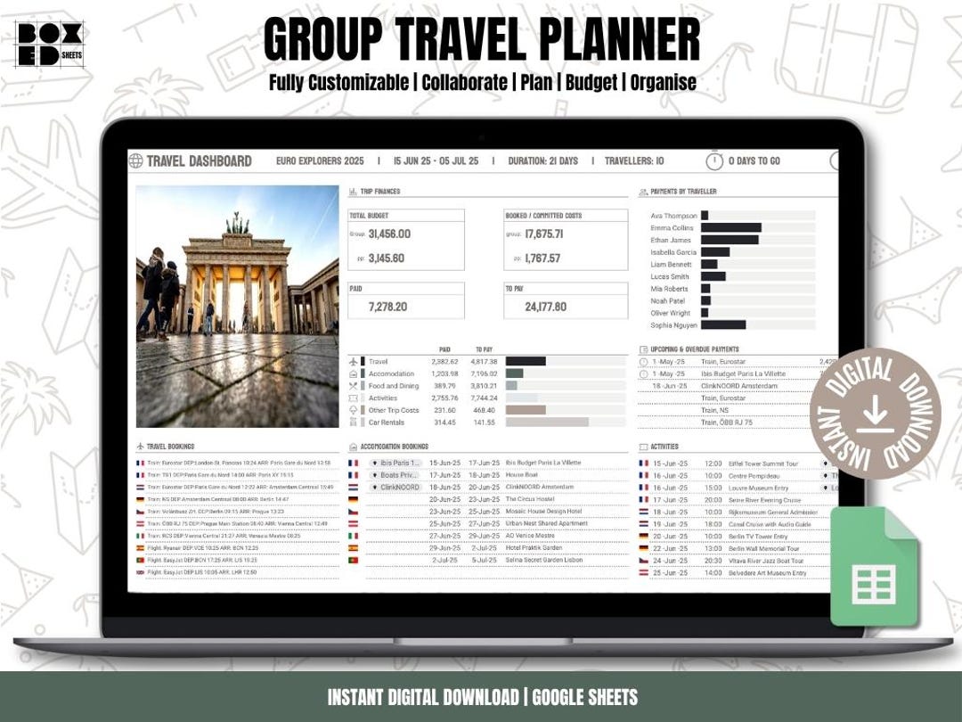 Group Travel Itinerary Spreadsheet, Vacation Budget Tracker, Digital ...