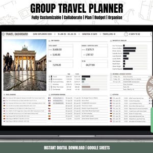 Group Travel Itinerary Spreadsheet, Vacation Budget Tracker, Digital ...
