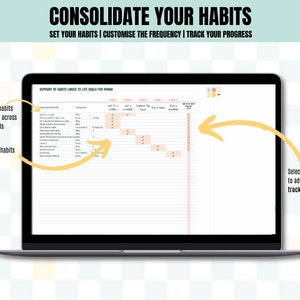 Custom Digital Life Goal & Habit Tracker, Productivity Planner, Instant ...