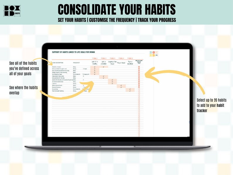 Custom Digital Life Goal & Habit Tracker, Productivity Planner, Instant ...