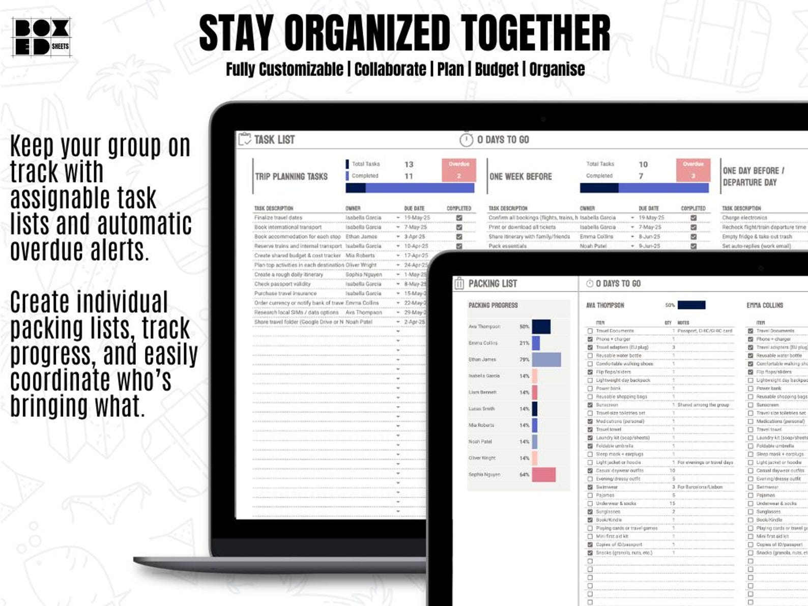 Group Travel Itinerary Spreadsheet, Vacation Budget Tracker, Digital ...