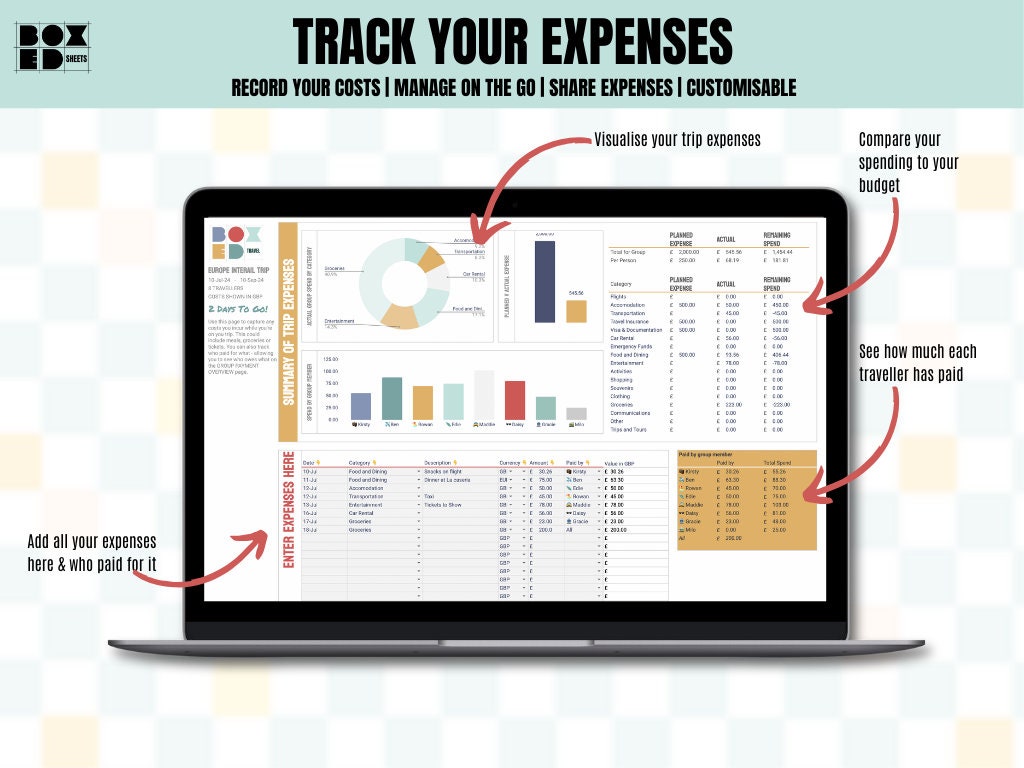 Group Travel Itinerary Spreadsheet, Vacation Budget Tracker, Digital ...