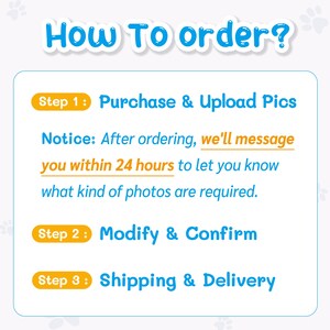 Custom Life Like Rabbit Plushie Clone - Etsy