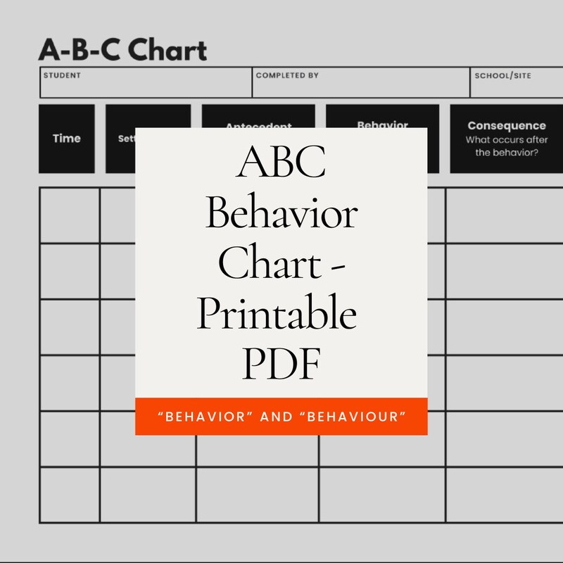 Abc Chart - Etsy