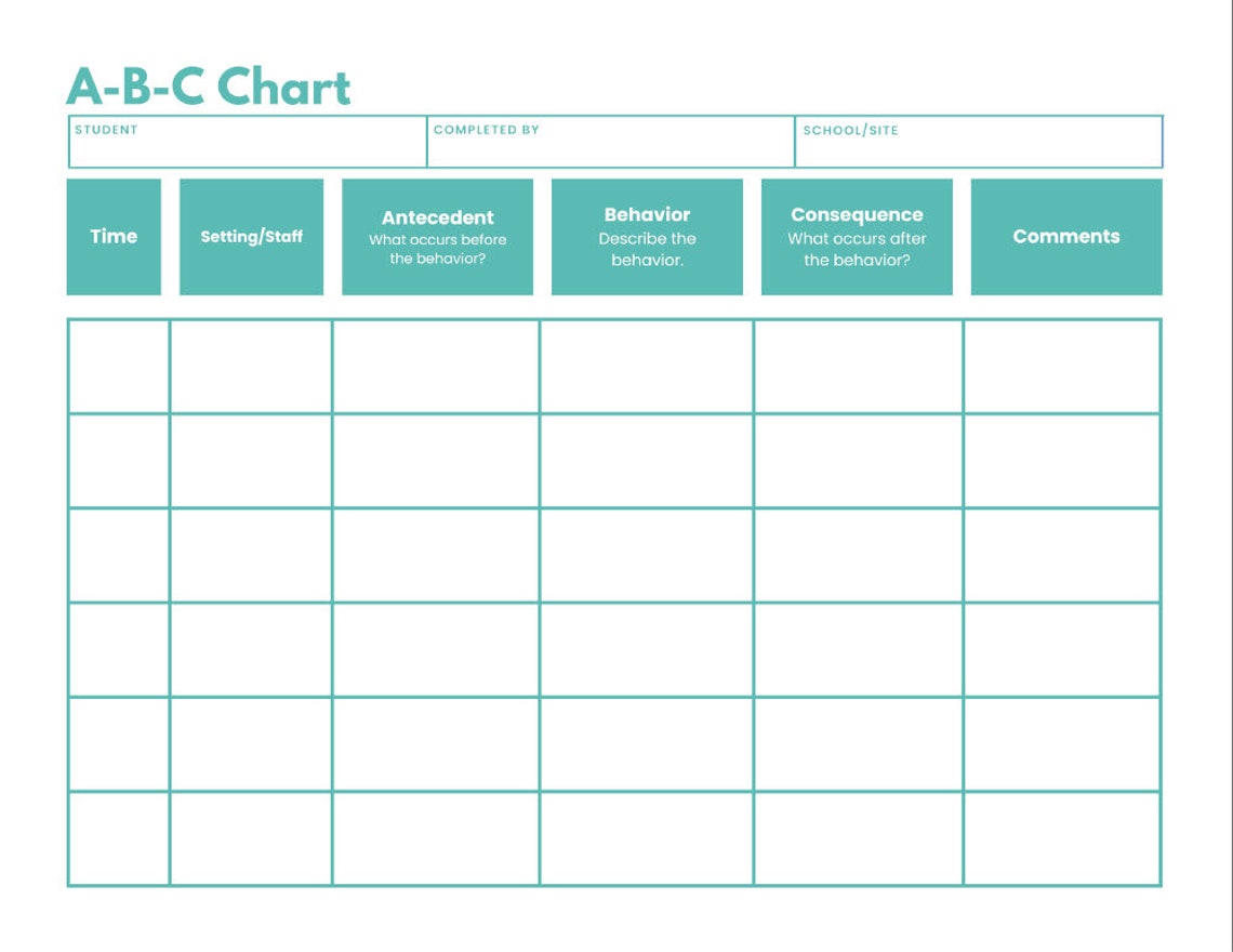 ABC Behavior Chart Printable PDF Behavior and Behaviour Instant ...