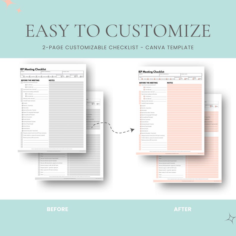 Editable IEP Meeting Checklist | Editable Canva Template - Etsy