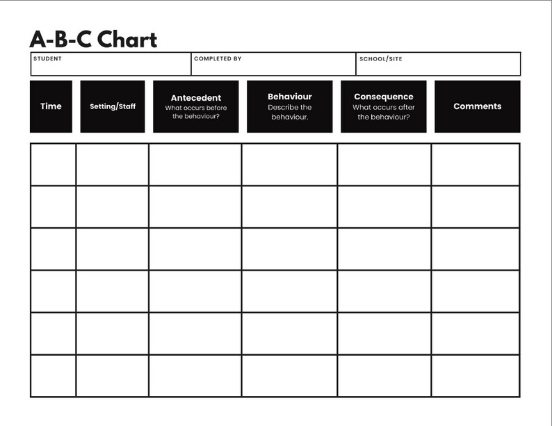 ABC Behavior Chart: Data Collection Tool (printable PDF) - Etsy