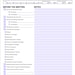 IEP Meeting Checklist: Special Education Teacher To-do List (printable ...