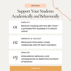 ABC Behavior Chart: Data Collection Tool (printable PDF) - Etsy