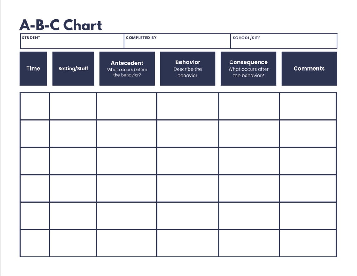 ABC Behavior Chart Printable PDF Behavior and Behaviour Instant ...