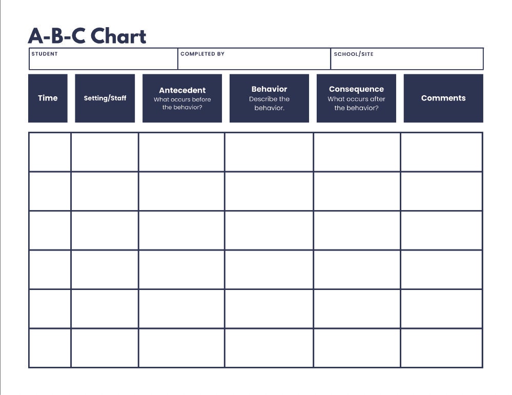 ABC Behavior Chart Printable PDF Behavior and Behaviour Instant ...