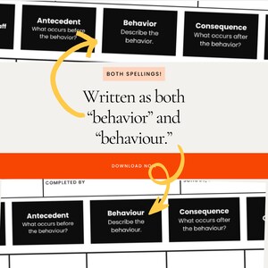 ABC Behavior Chart: Data Collection Tool (printable PDF) - Etsy