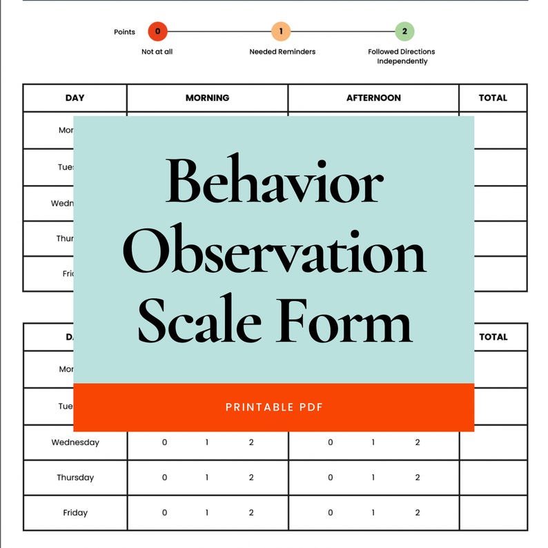 Behavior Observation Scale Form | Weekly Behavior Tracker | Following ...