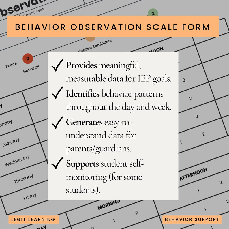 Behavior Observation Scale Form | Weekly Behavior Tracker | Following ...