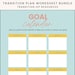 Transition Plan Worksheet Bundle | Transition IEP Worksheets | IEP ...