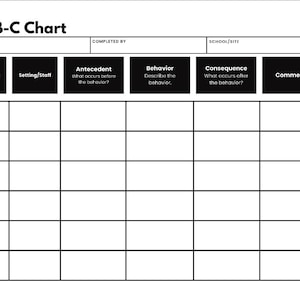 ABC Behavior Chart Printable PDF Behavior and Behaviour Instant ...