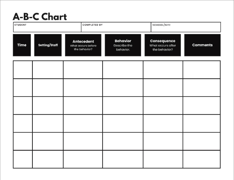 ABC Behavior Chart: Data Collection Tool (printable PDF) - Etsy