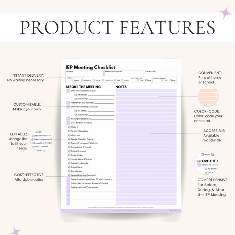 Editable IEP Meeting Checklist | Editable Canva Template - Etsy