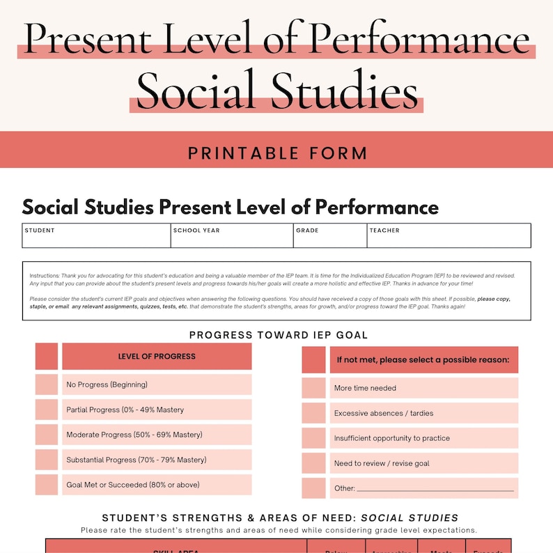 IEP Present Level of Performance Form - Social Studies | IEP PLOP Form ...