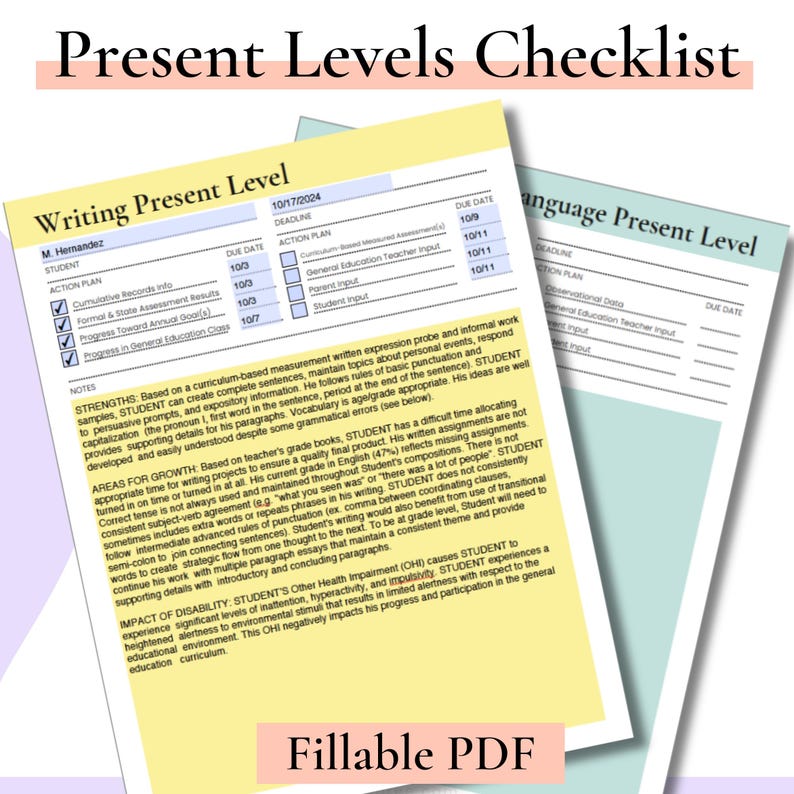 Present Levels of Performance Checklists | PLOP Checklist | Fillable ...
