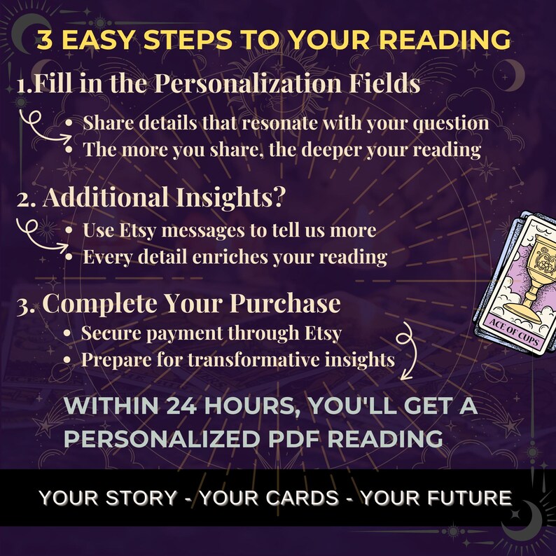 Exact Time Frame Reading, Future Prediction, Same Day Psychic Reading ...