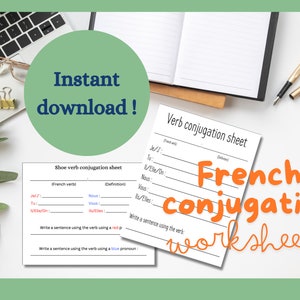 French Verb Conjugation Digital Prints Bundle 3 Sheets: Shoe Verbs ...