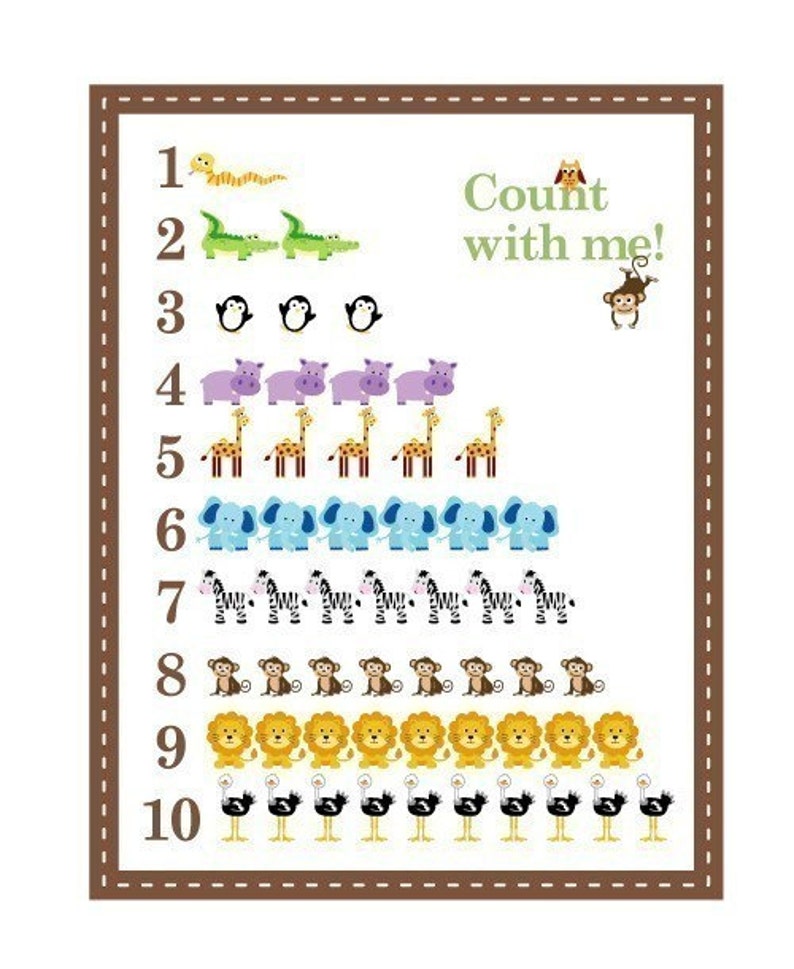 Safari Art Alphabet and Number Counting Posters 11x14 - Etsy