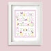 11x14 Alphabet Poster for Girls -pink Sage Yellow or Brown and Pink - Etsy
