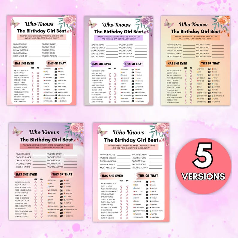 Who Knows the Birthday Girl Best, Editable Birthday Party Game for ...