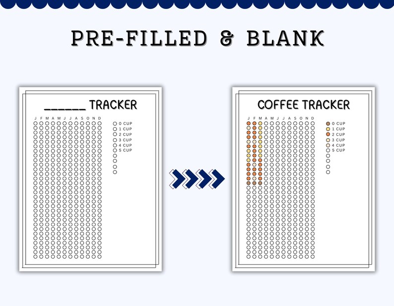 Printable Monthly Coffee Tracker | Wellness Habit Wheel for Daily ...