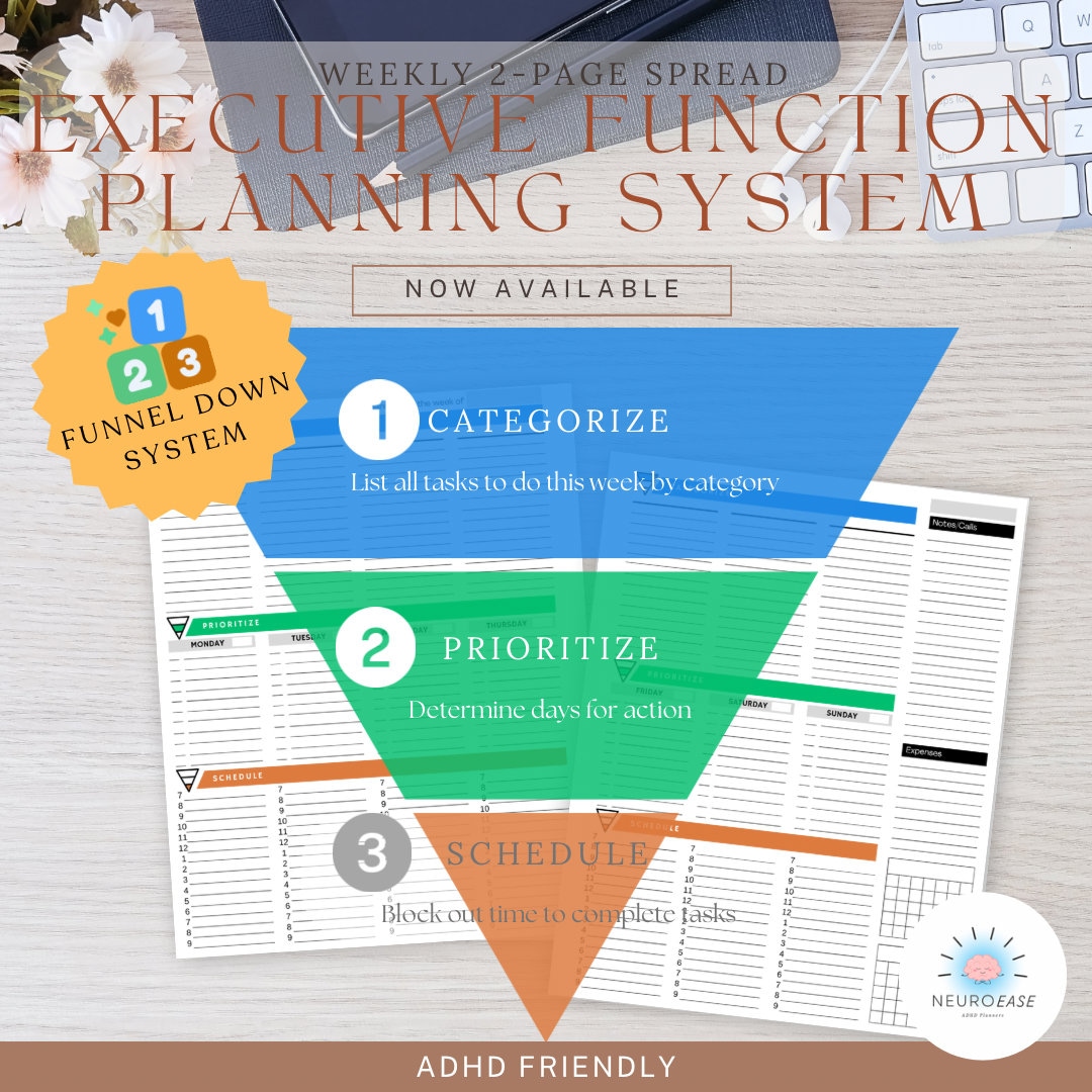 1-2-3 Funnel Down Planning System | ADHD Planner | Executive ...