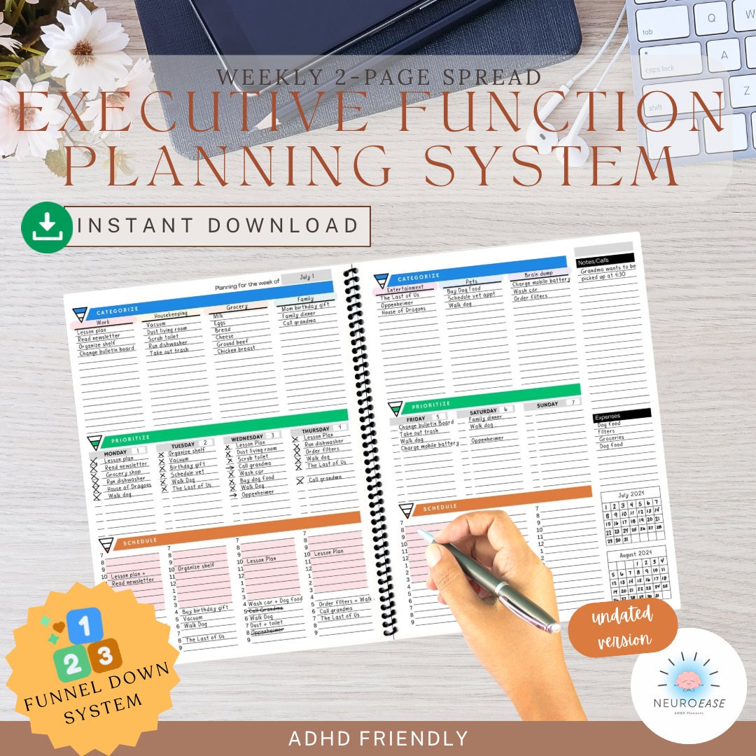 1-2-3 Funnel Down Planning System | ADHD Planner | Executive ...