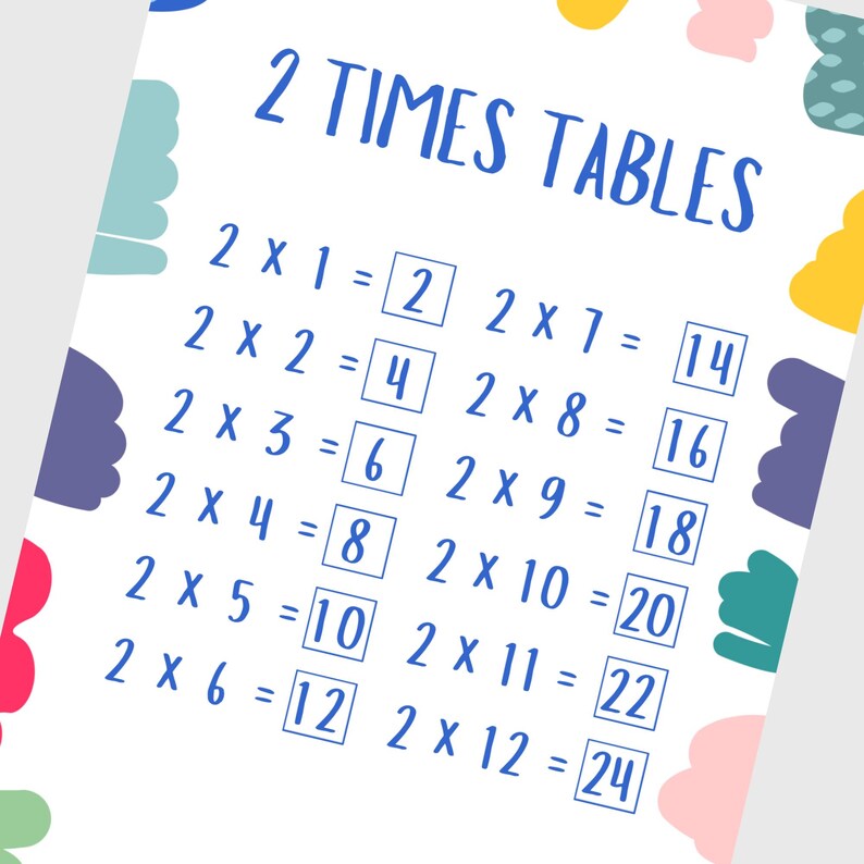 Times Table Worksheets A4 PDF Digital Download | Fun & Engaging Math ...