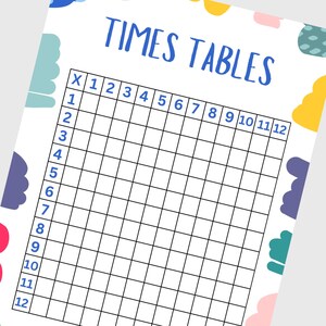 Times Table Worksheets A4 PDF Digital Download | Fun & Engaging Math ...