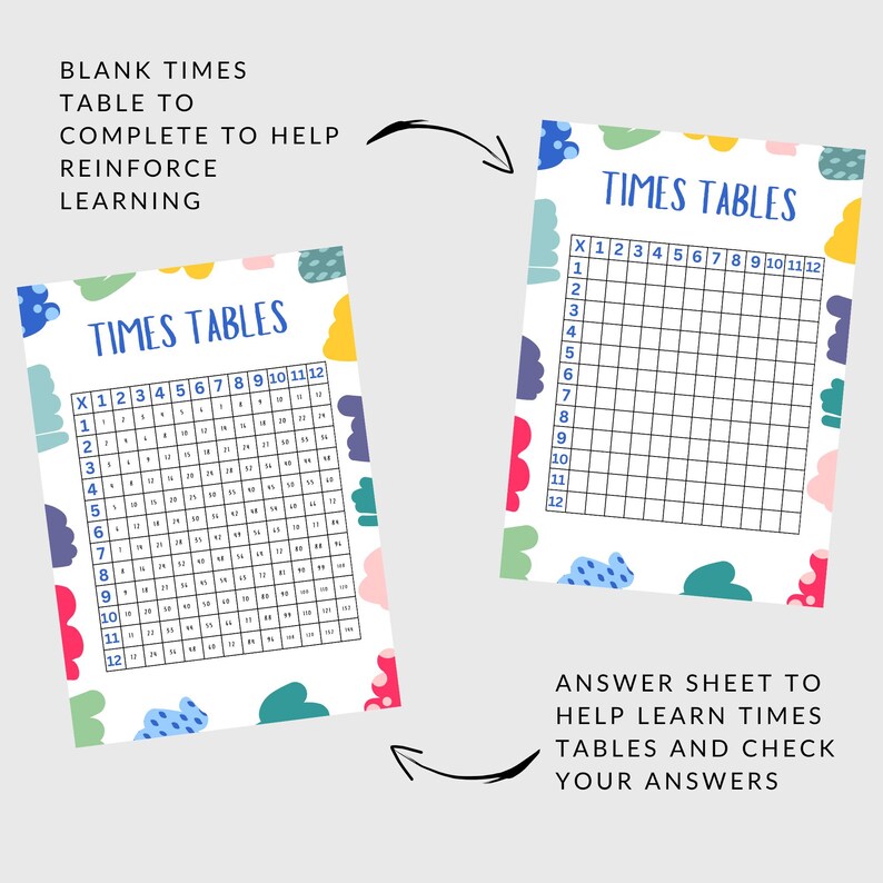 Times Table Worksheets A4 PDF Digital Download | Fun & Engaging Math ...