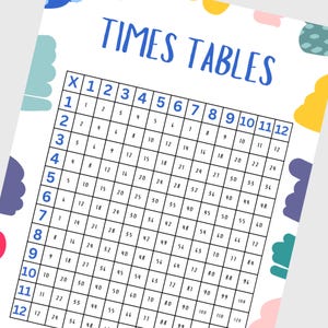 Times Table Worksheets A4 PDF Digital Download | Fun & Engaging Math ...