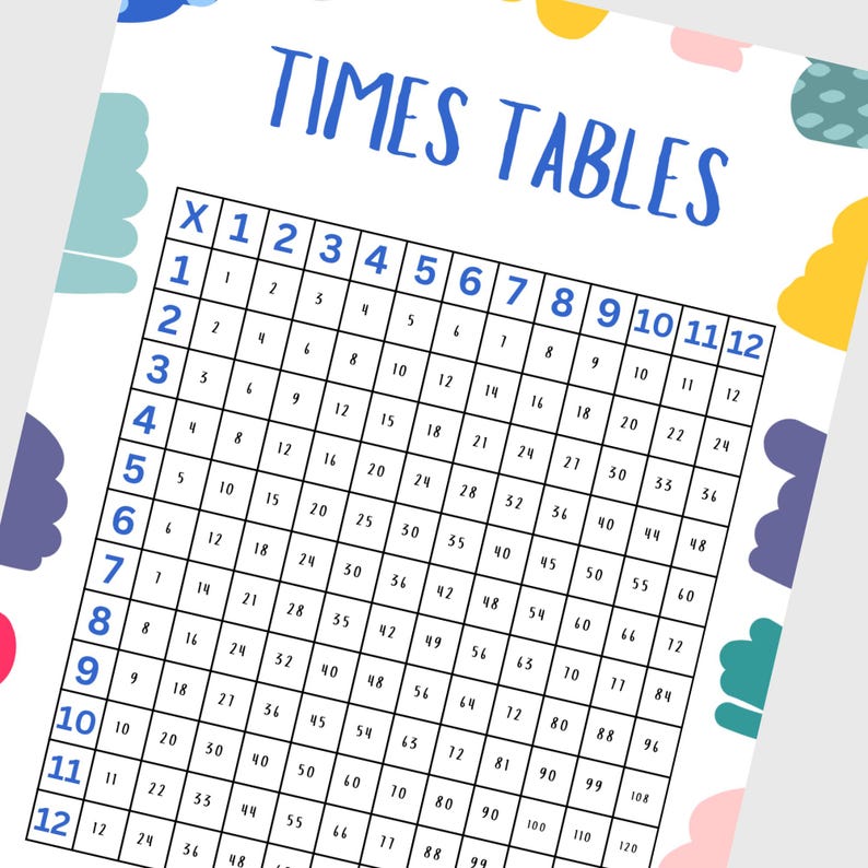 Times Table Worksheets A4 PDF Digital Download | Fun & Engaging Math ...