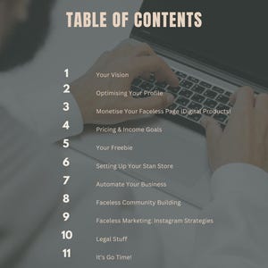 Faceless Digital Marketing Playbook - Blueprint Guide to Launching Your ...